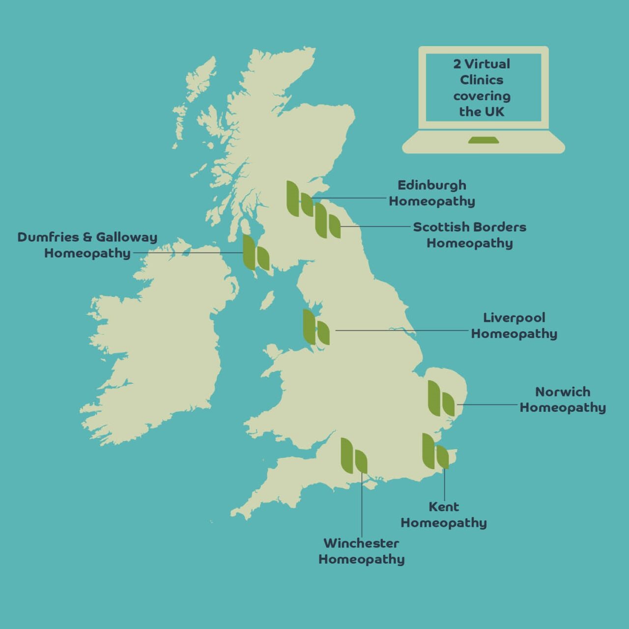 Clinics - Homeopathy UK